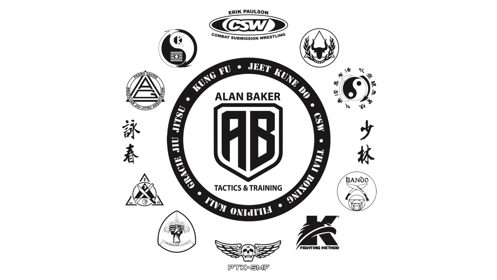 The Story - Sifu Alan Baker